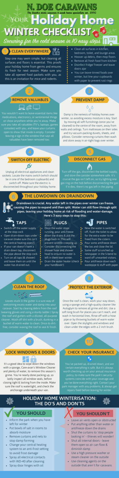 How To Keep Your Static Caravan Warm In Winter | N.Doe